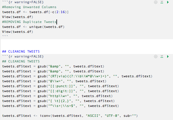 Sentiment Analysis Of Nlp Data In R Gaurang Swarge 3732